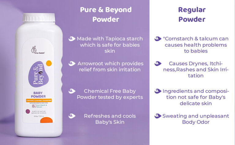 Why Talc Based Baby Powder Should be Replaced Immediately